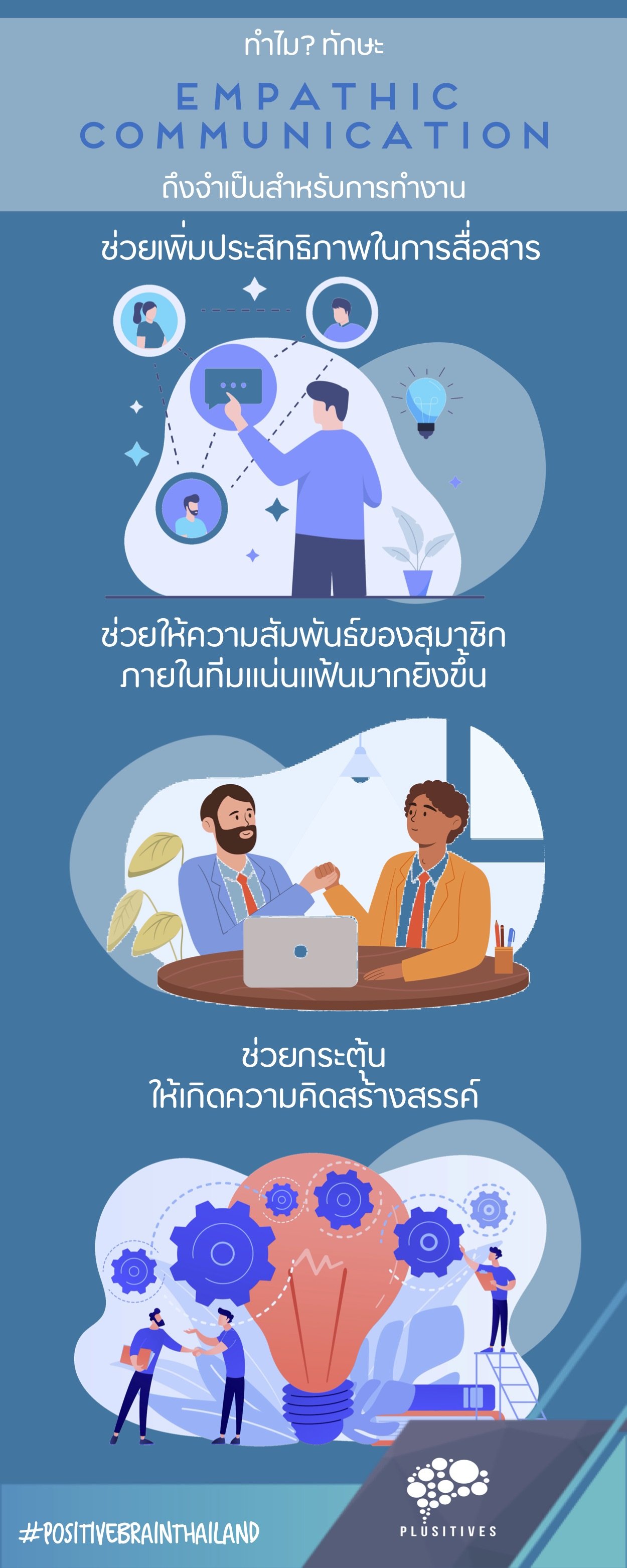 Empathic Communication หรือการสื่อสารให้เกิดความเข้าใจ คือหนึ่งใน Soft ...