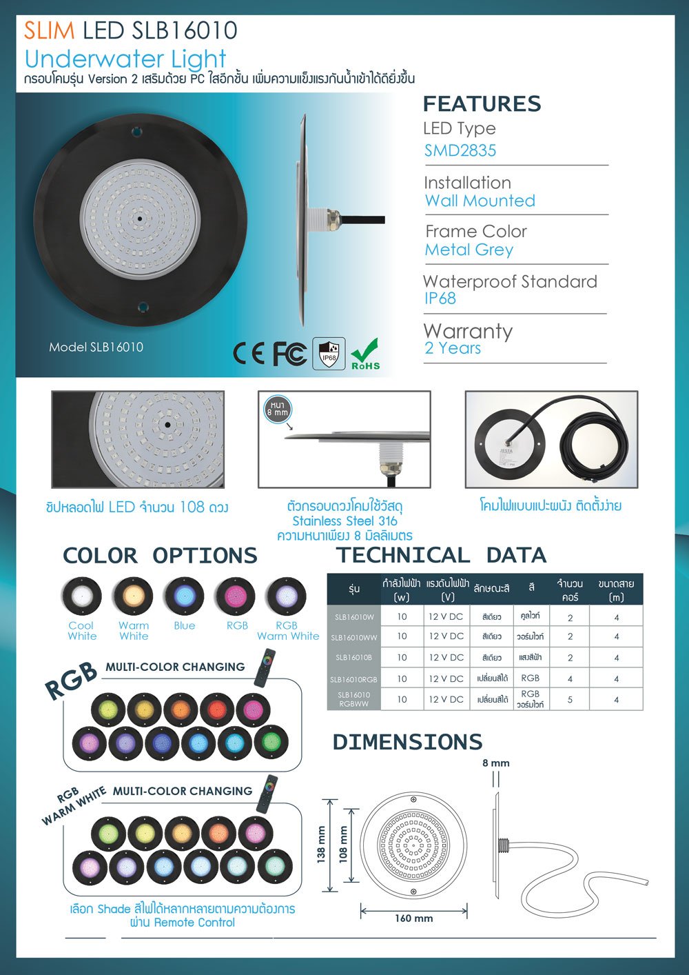 ไฟใต้น้ำ Slim LED 10W/12V/DC/4 M Cable with 2 Cores/Single Color - Blue ...