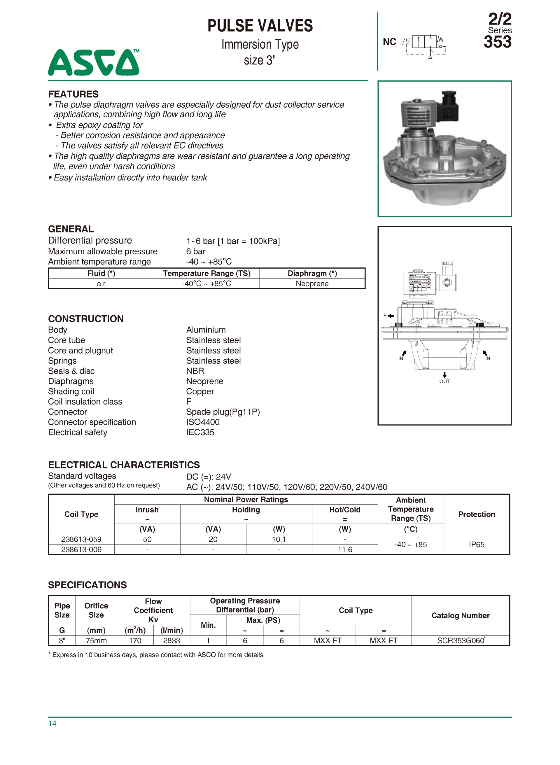 3" ASCO PULSE VALVES Immersion Type - factorymartonline