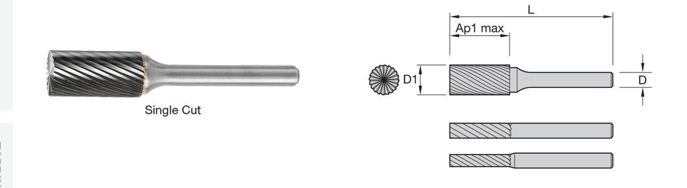 SB Cylindrical with End Cut • Single-Cut Burs • Inch - factorymartonline