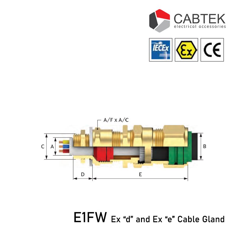 E1FW Ex “d” and Ex “e” Cable Gland CABTEK - factorymate