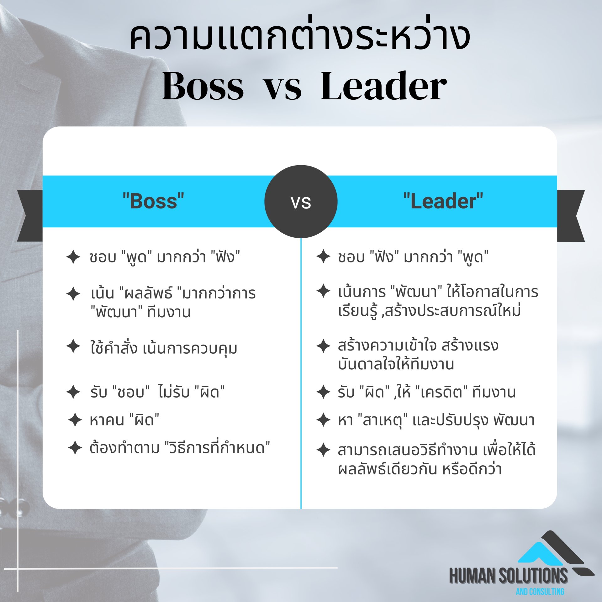 "Boss" Vs "Leader" - humanconsulting