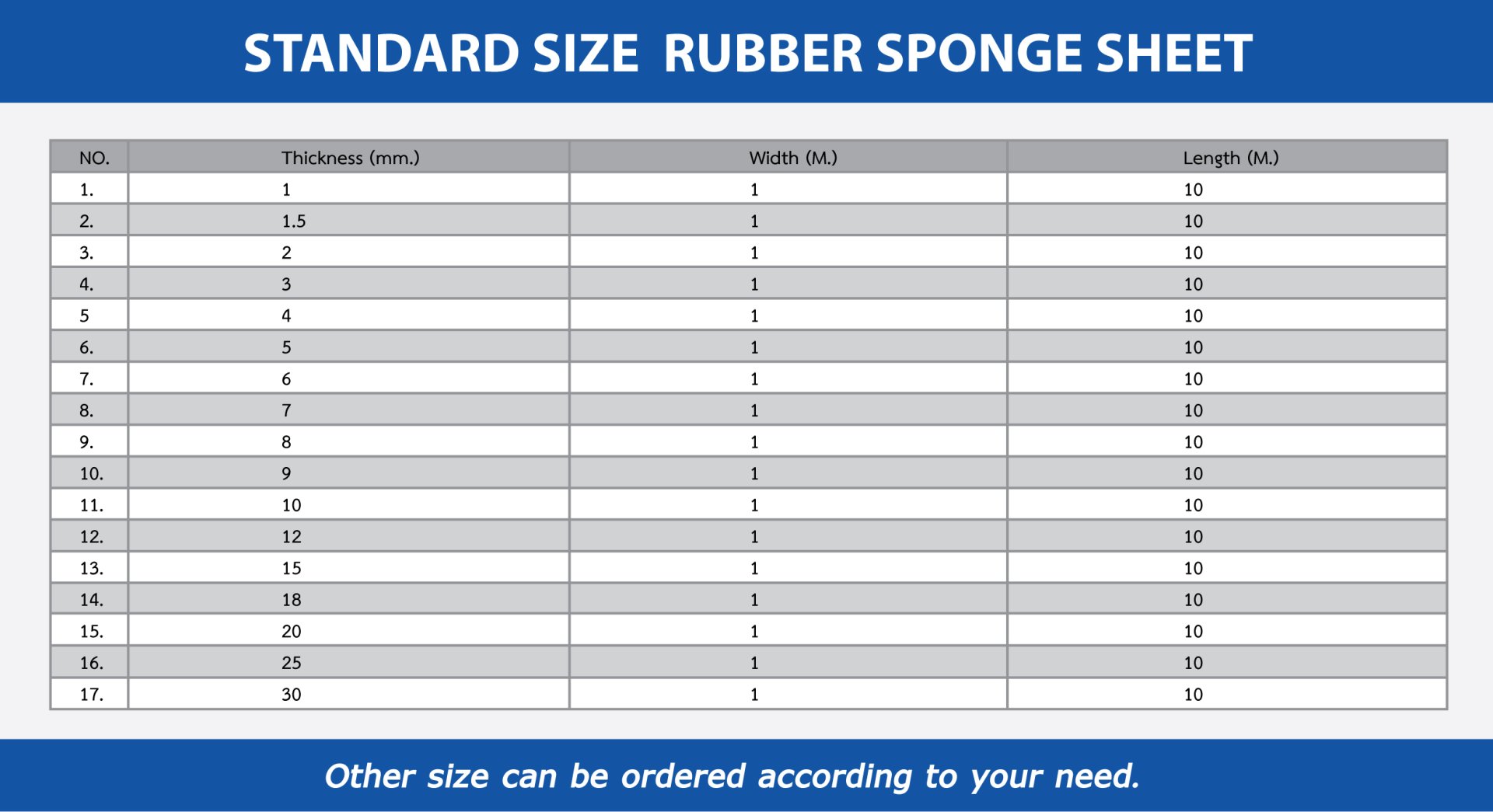 CR SPONGE RUBBER SHEET