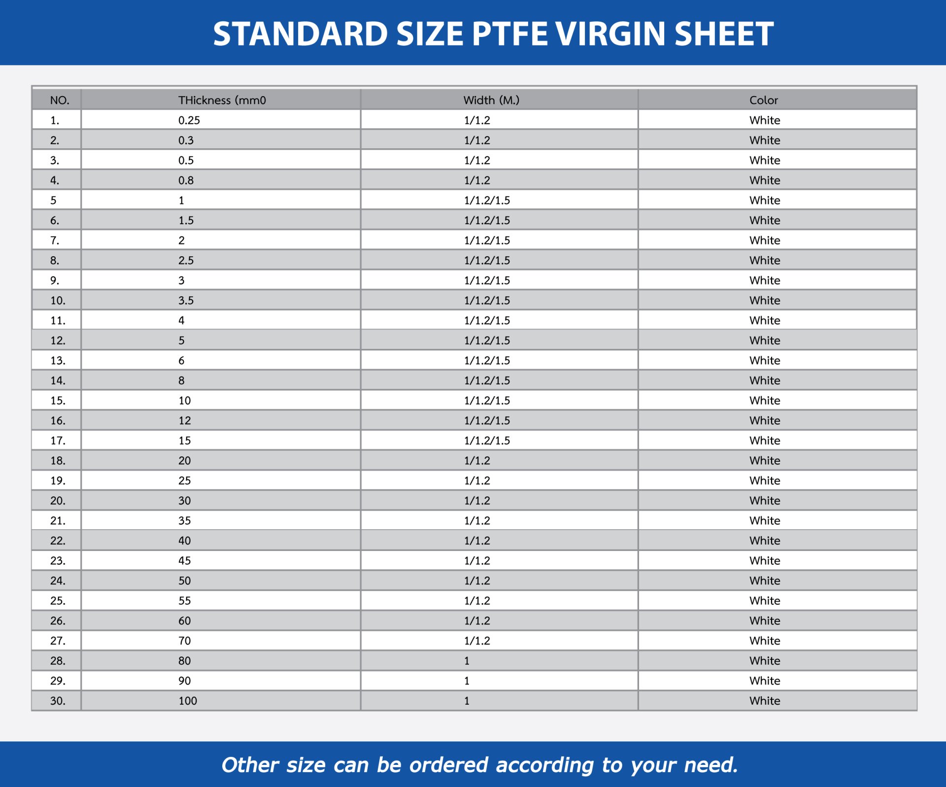 PTFE VIRGIN SHEET