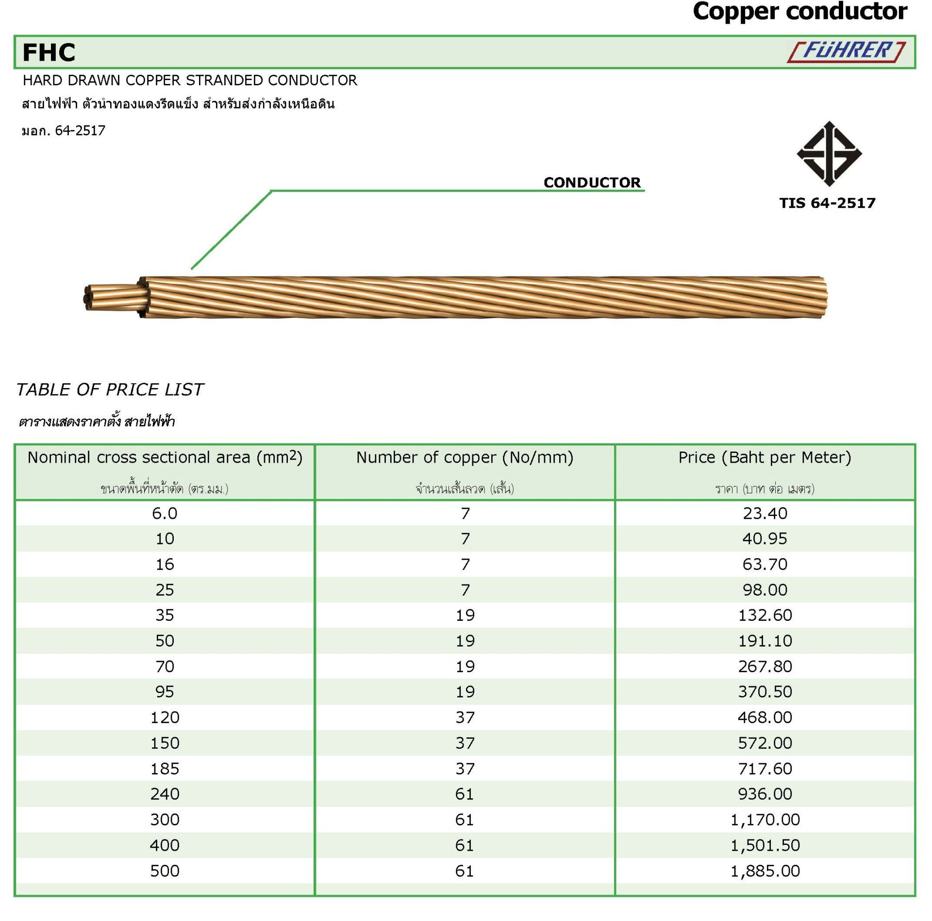 FHC Bare copper wire for sale, Fuhrer brand - ststhonburi