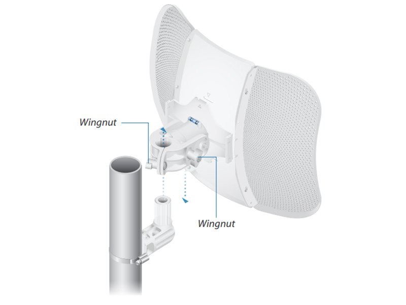 LiteBeam AC Gen2 (LBE-5AC-Gen2) - 450+ Mbps (5.0 GHz AC) Outdoor ...
