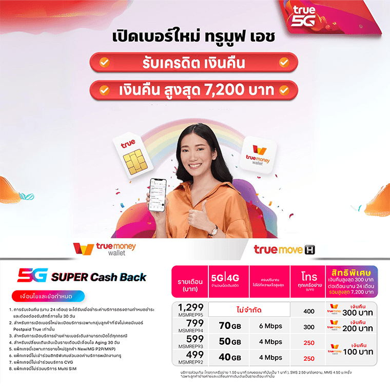 โปรโมชั่นแพ็กเกจ 5G พร้อมเงื่อนไขของการรับเงินคืนในแคมเปญ "5G SUPER ...