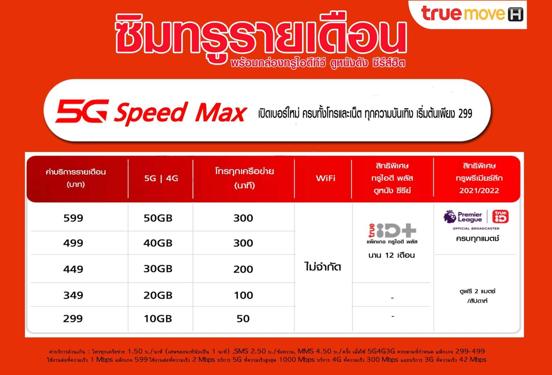 แพ็กเกจซิมรายเดือน 5G SPEED MAX - truenetonlineforyou