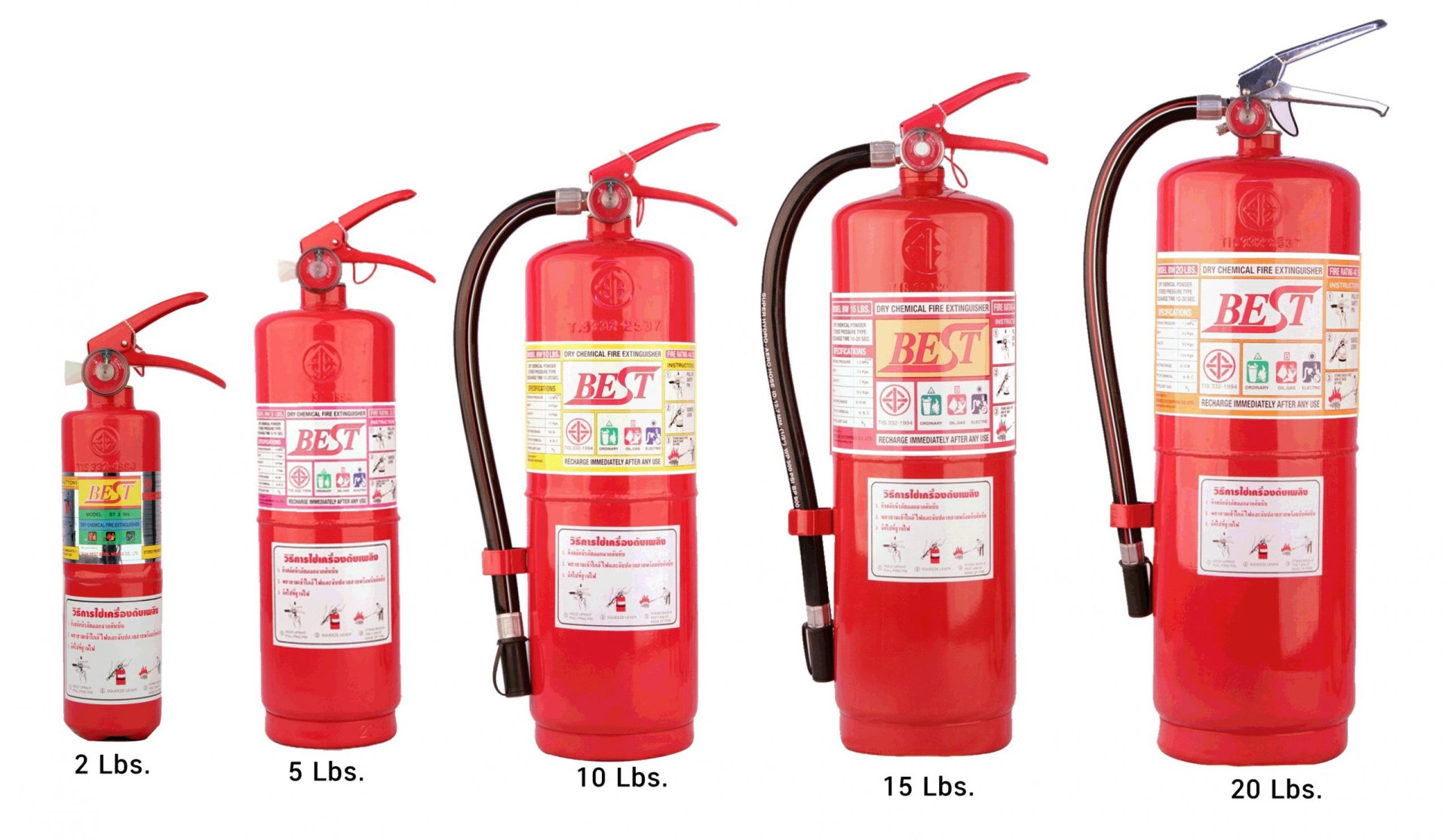 MULTI PURPOSE DRY CHEMICAL FIRE EXTINGUISHER - iom-solutions
