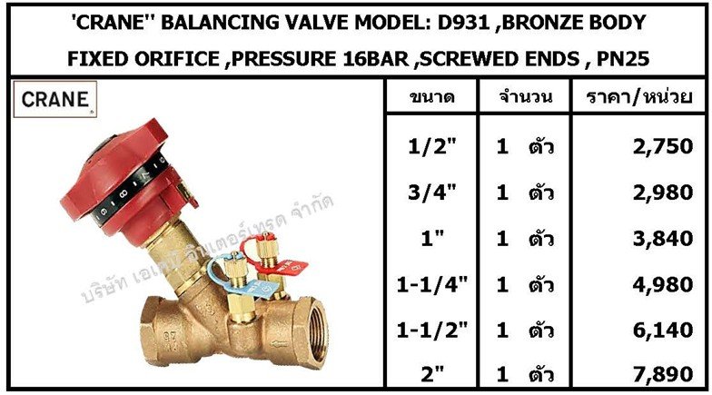 ''CRANE'' BALANCING VALVE MODEL: D931 ,BRONZE BODY - akbintertrade