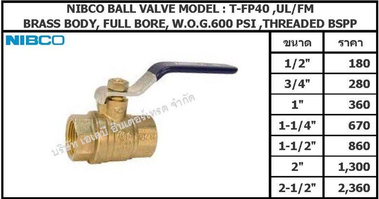 NIBCO BALL VALVE MODEL : T-FP-600A มีสินค้า - akbintertrade