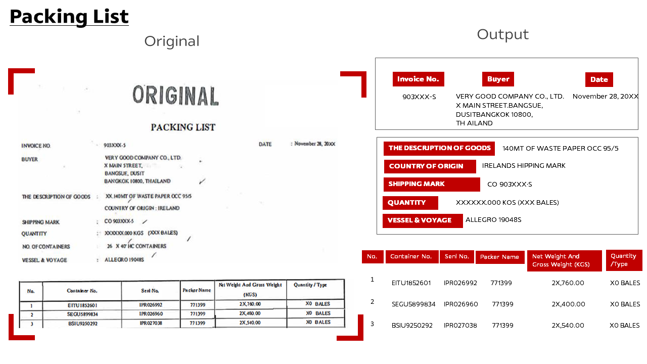 Document Intelligence - xtendsol