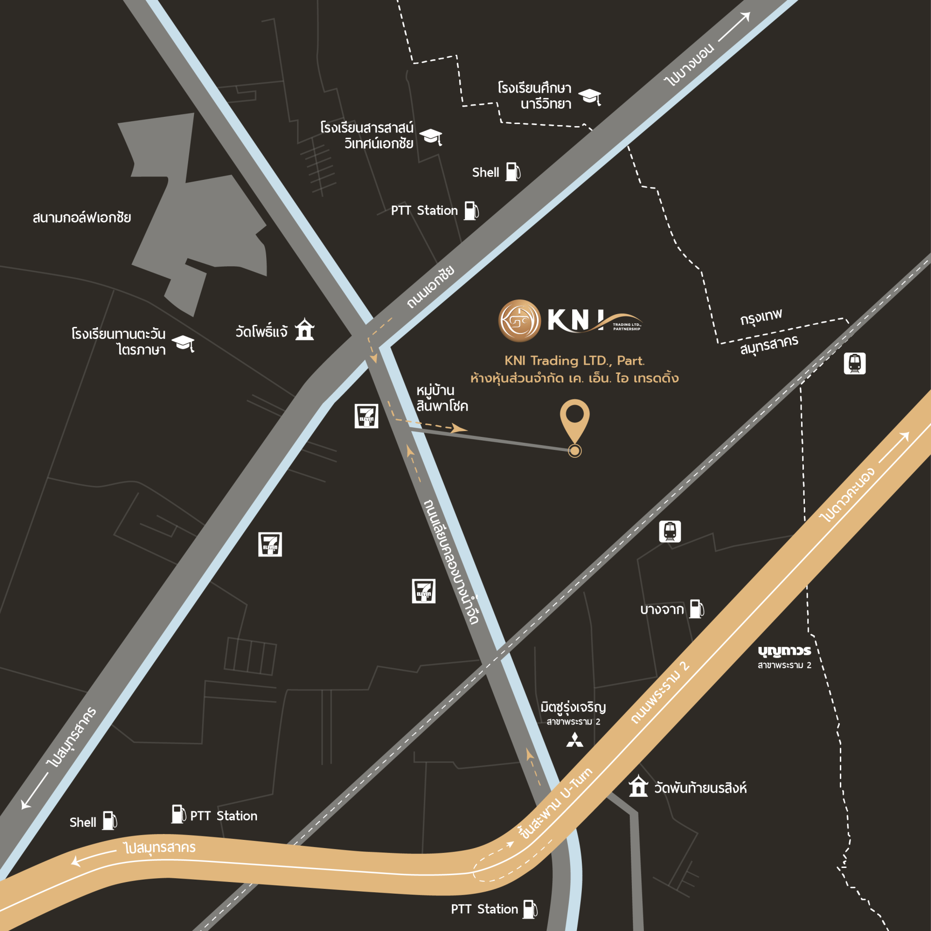 ติดต่อเรา - knitrading