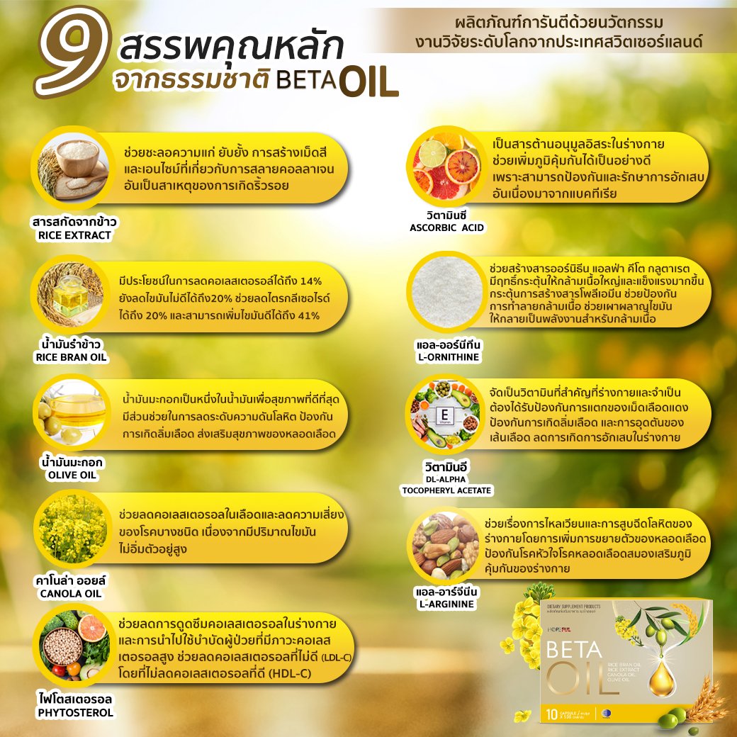 Beta oil เบต้าออยล์ ดูแลหัวใจและหลอดเลือด โปรเปิดใจ 4 กล่อง 40 แคปซูล