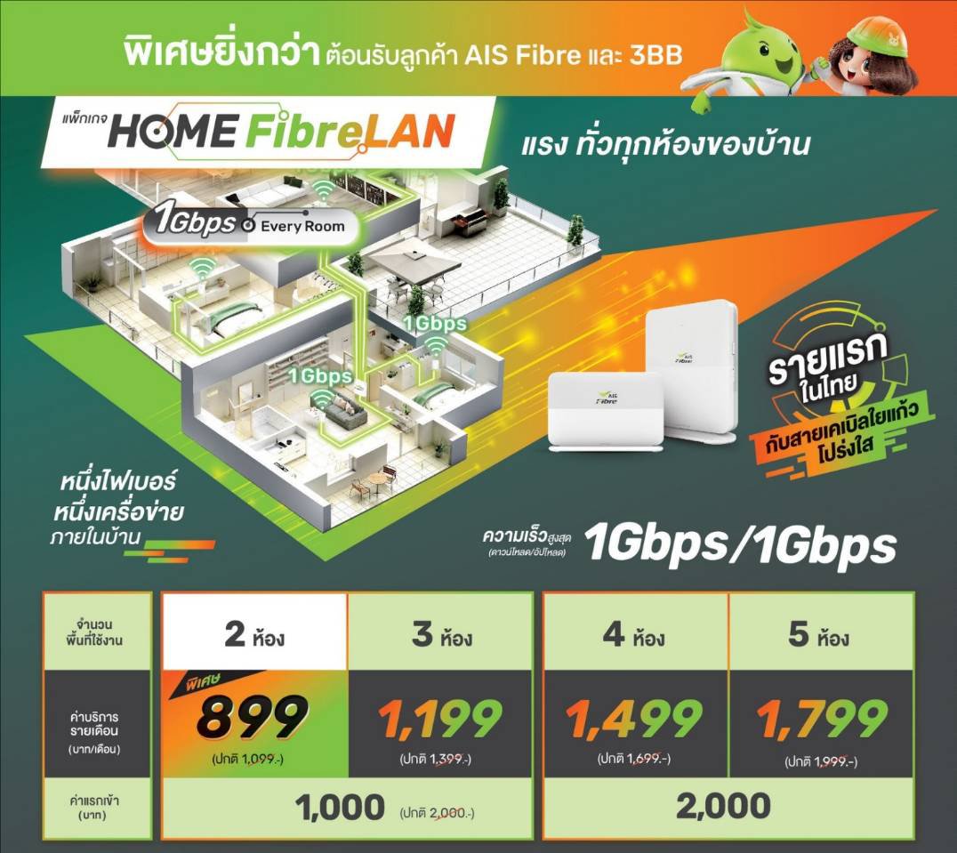 aisfibreplus - aisfibreplus