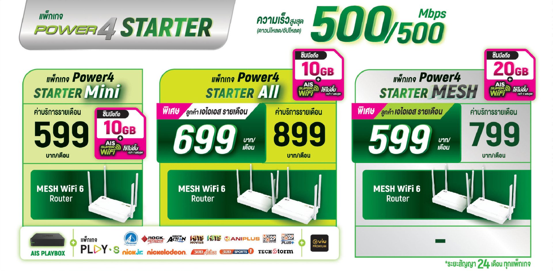 ติดตั้ง AIS fibre กับเรา-รับของสมนาคุณเพียบ