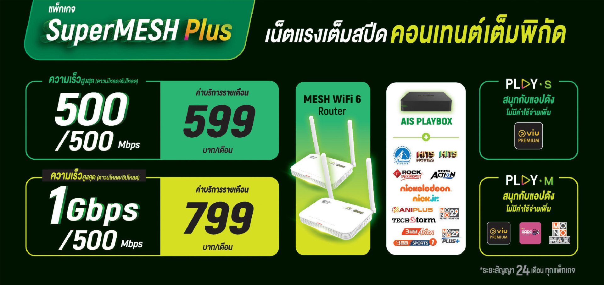 ติดตั้ง AIS fibre กับเรา-รับของสมนาคุณเพียบ