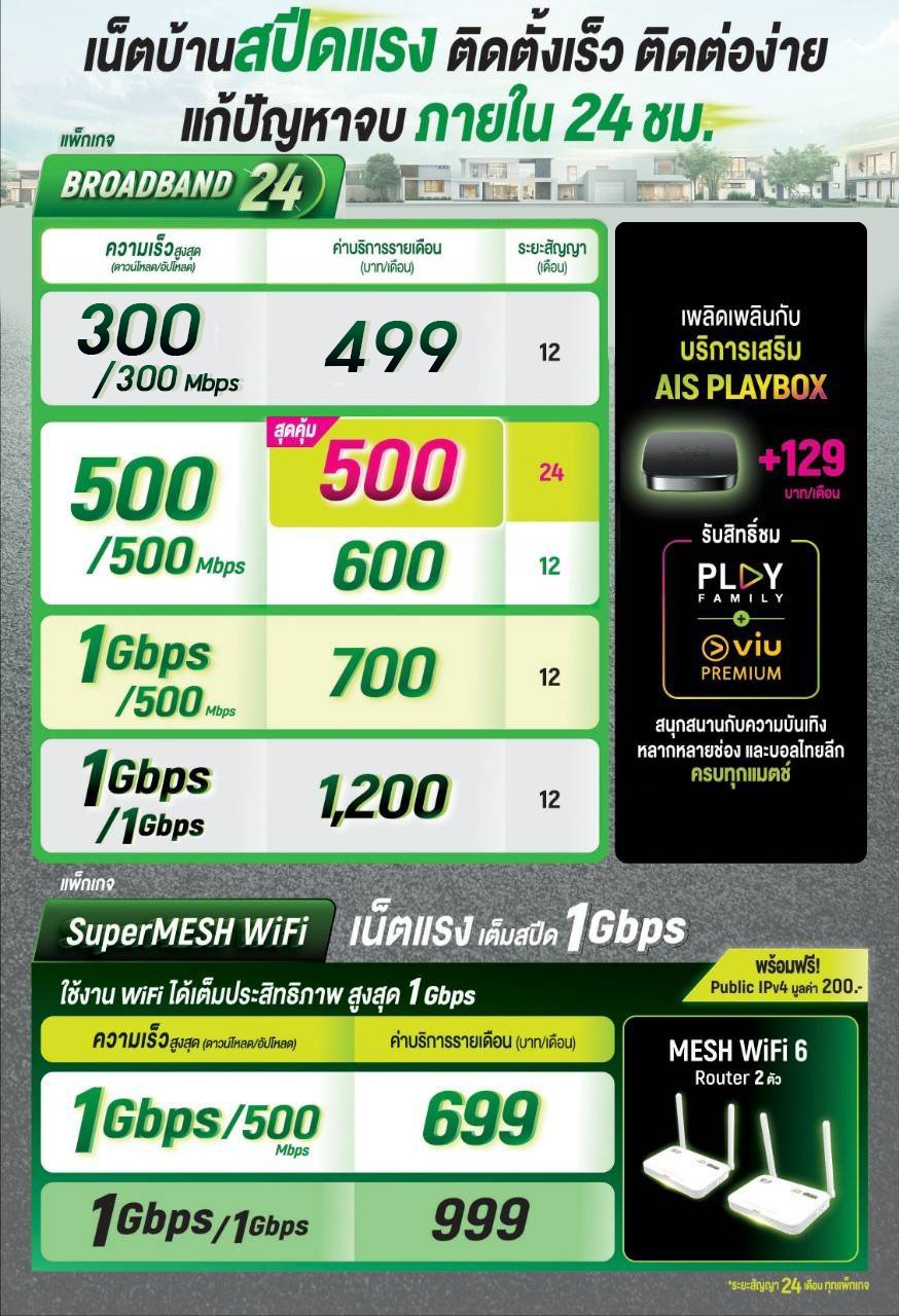 ติดตั้ง AIS fibre กับเรา-รับของสมนาคุณเพียบ