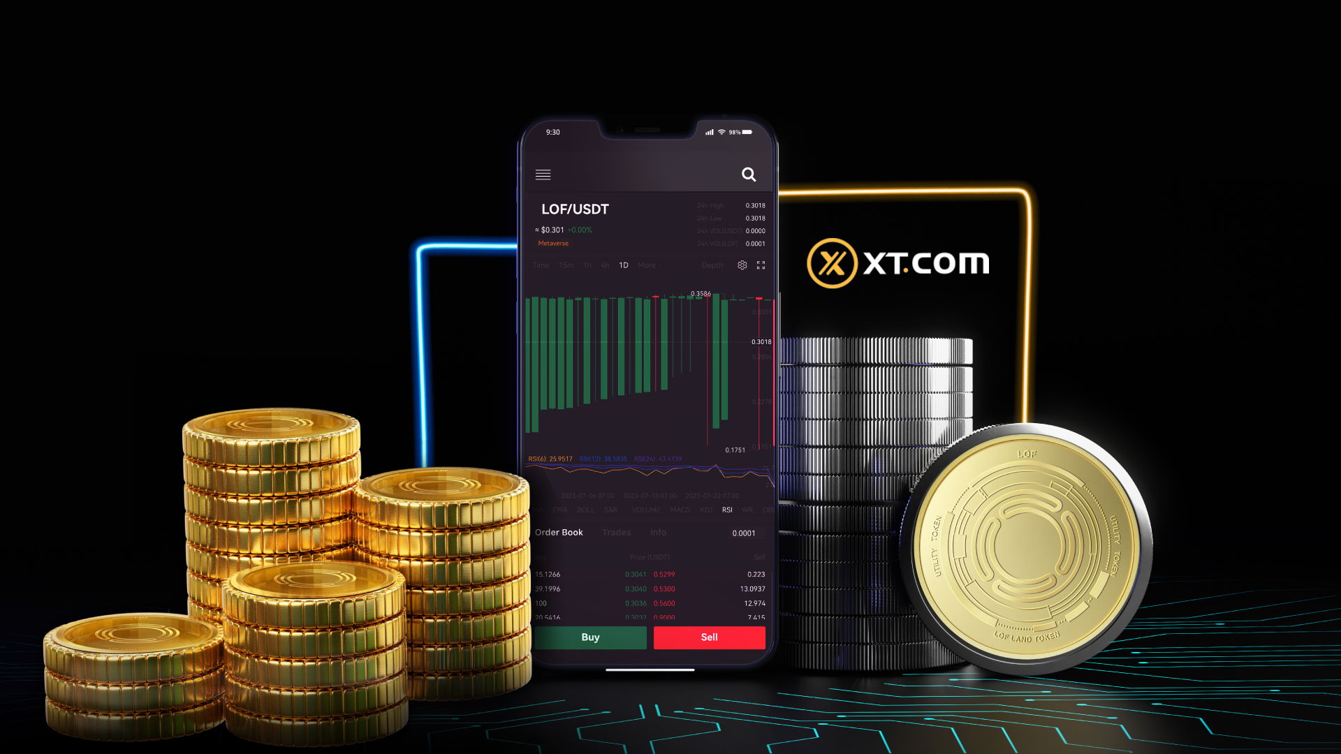 LOF LAND TOKEN (Utility Token) - lof-land