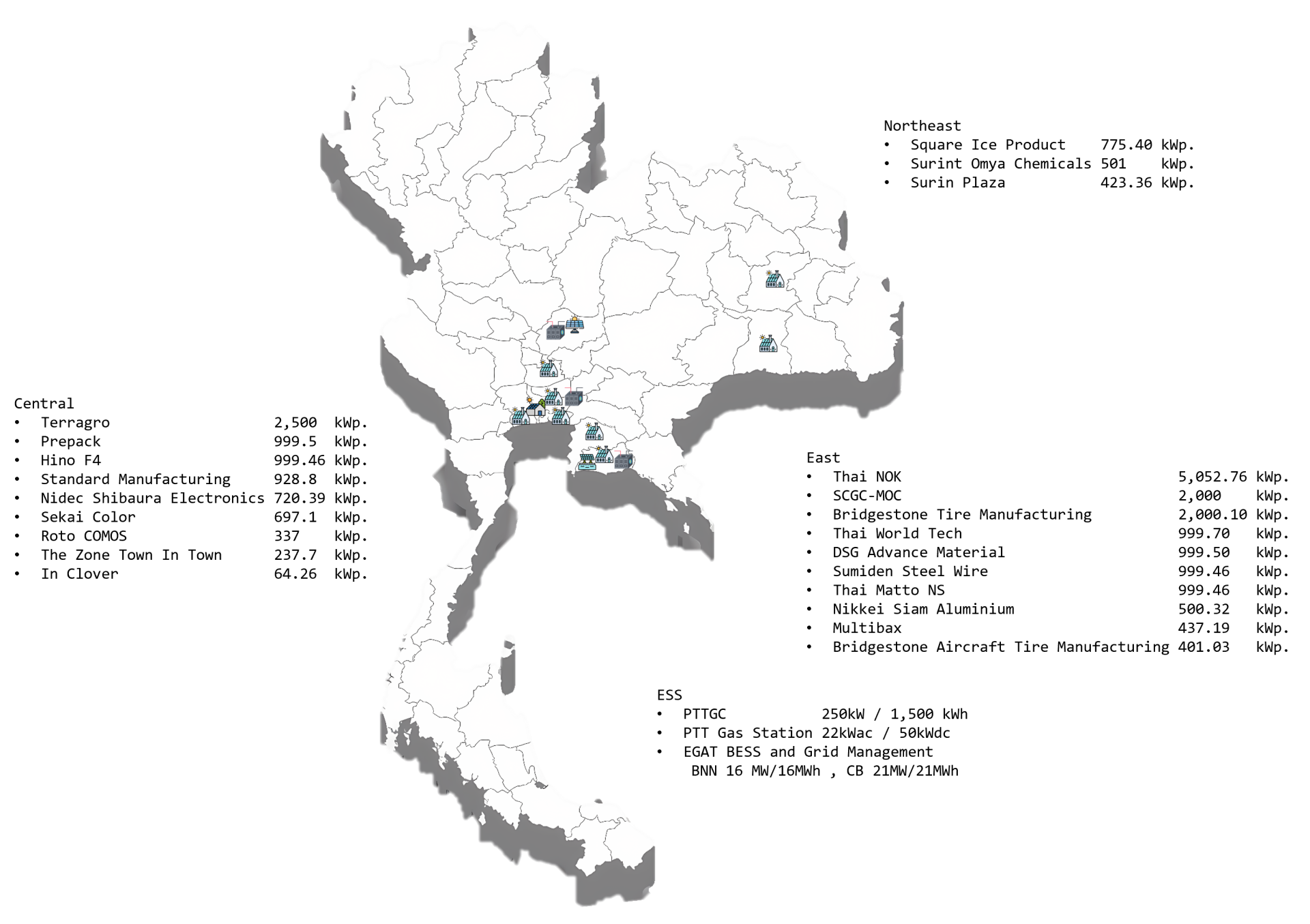 Map - itl-engineering