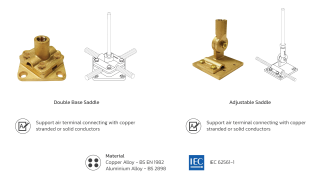 Lightning Protection Components - Kumwell ผลิตภัณฑ์สำหรับระบบป้องกัน ...
