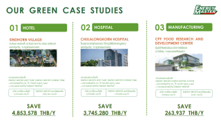 Forbest Northern-เครื่องทำน้ำร้อนประหยัดพลังงาน heatpump