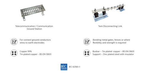 En Grounding Components - kumwell.com