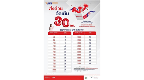 ข้อมูลตารางราคาค่าขนส่งไปรษณีย์ไทย - Thailand Post