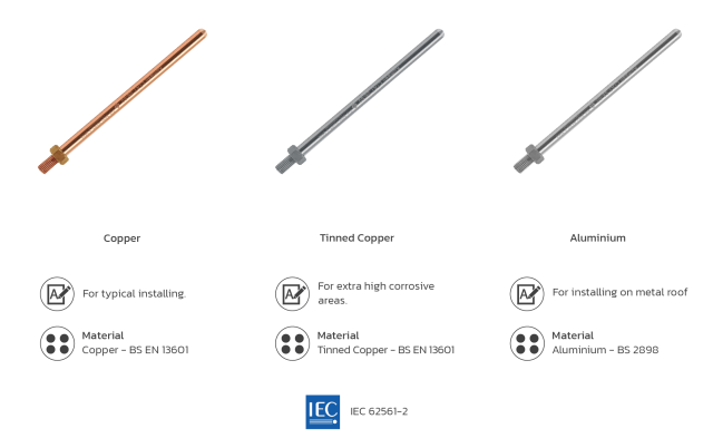En Air Terminal Lightning Conductors - kumwell.com