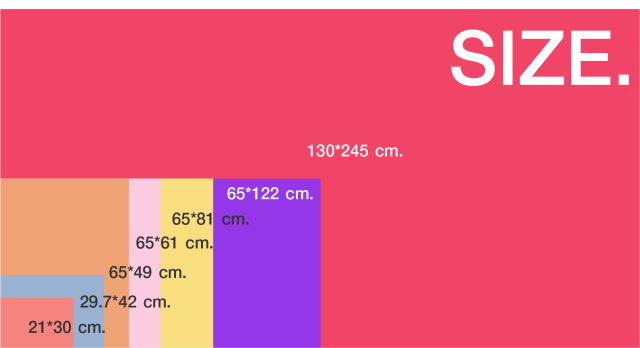PP Board Conductive PP Sheet แผ่นพลาสติกลูกฟูก | RMC