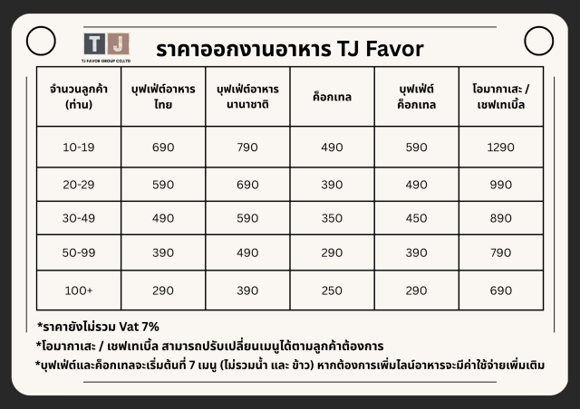 บริการจัดงานเลี้ยง - TJ FAVOR GROUP บริการรับจัดเลี้ยงนอกสถานที่ ด้วย ...