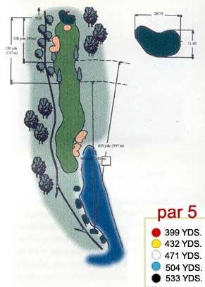 SCORECARD - waterfordgolfcourse