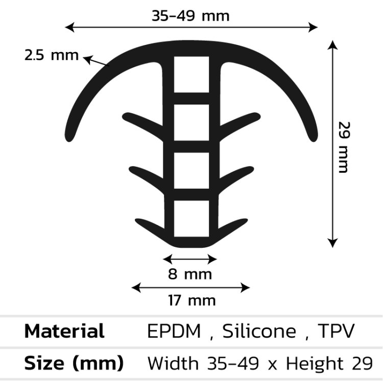 Solar Panel Rubber Seal Strip - ptiglobalproducts
