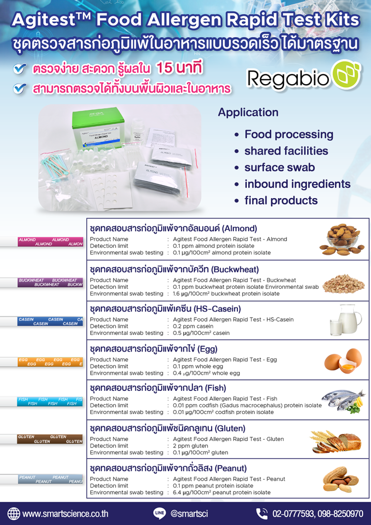 Product Brochures by Categories - smartscience