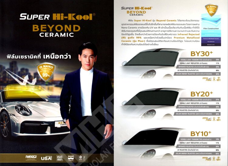 ฟิล์มรถยนต์ Super Hi-Kool BEYOND CERAMIC - maholanfilm