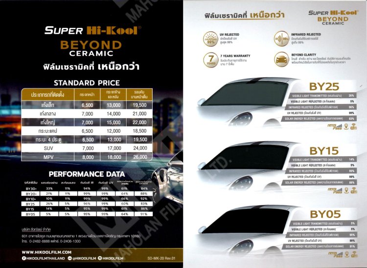 ฟิล์มรถยนต์ Super Hi-Kool BEYOND CERAMIC - maholanfilm