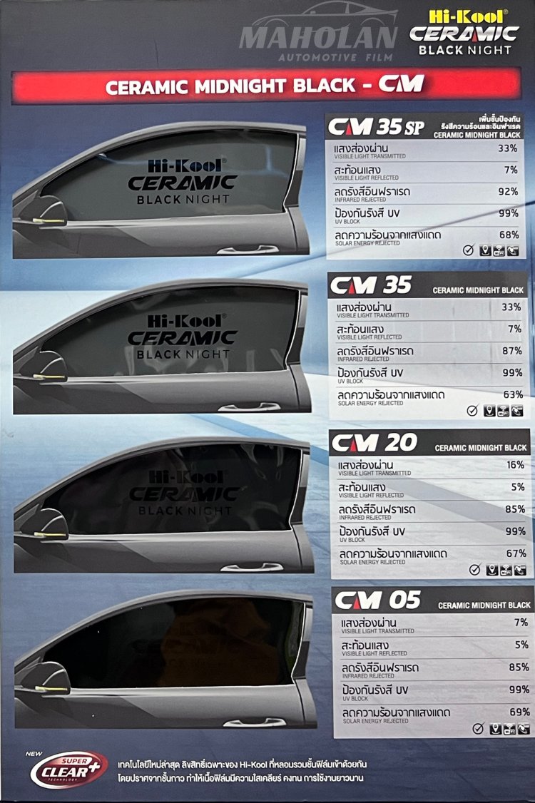 Hi-Kool Ceramic Black Night - maholanfilm