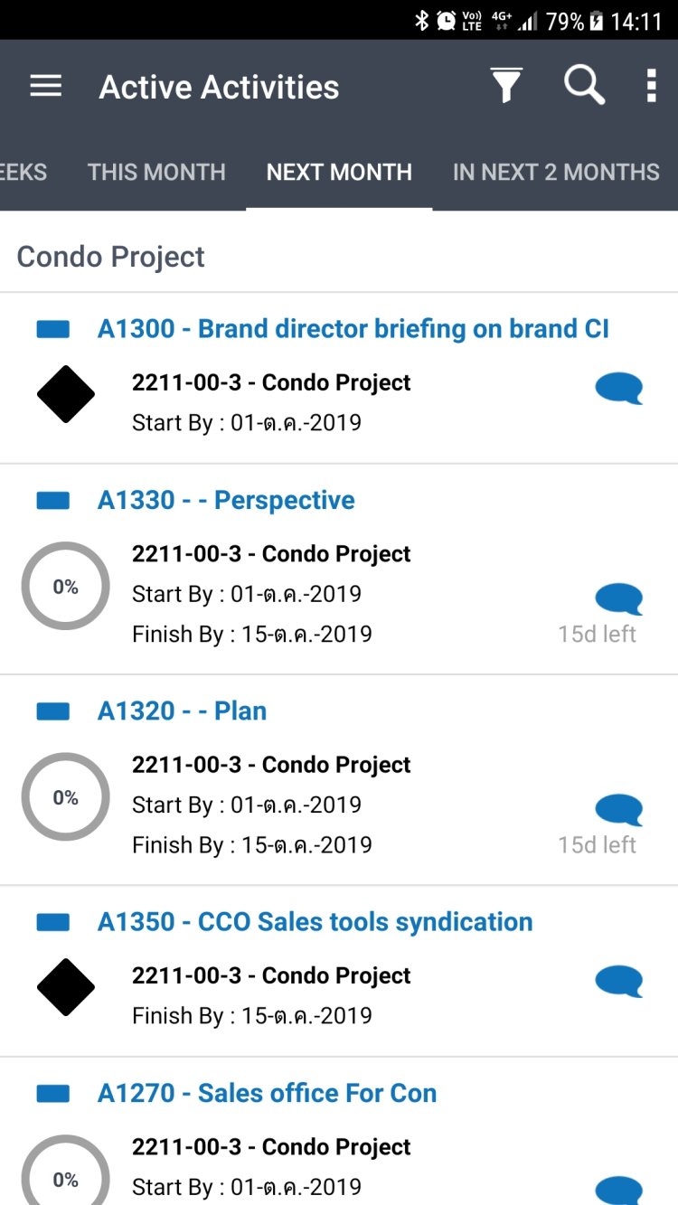โปรแกรมบริหารโครงการระดับองค์กร (Enterprise Project Management) - twoplussoft