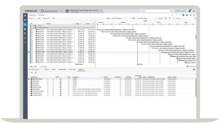 โปรแกรมบริหารโครงการ Oracle Primavera Cloud ผ่านระบบ Cloud - twoplussoft