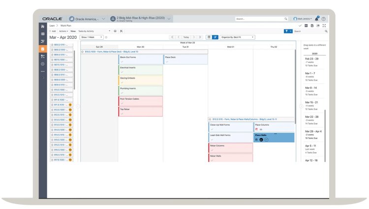 โปรแกรมบริหารโครงการ Oracle Primavera Cloud ผ่านระบบ Cloud - twoplussoft