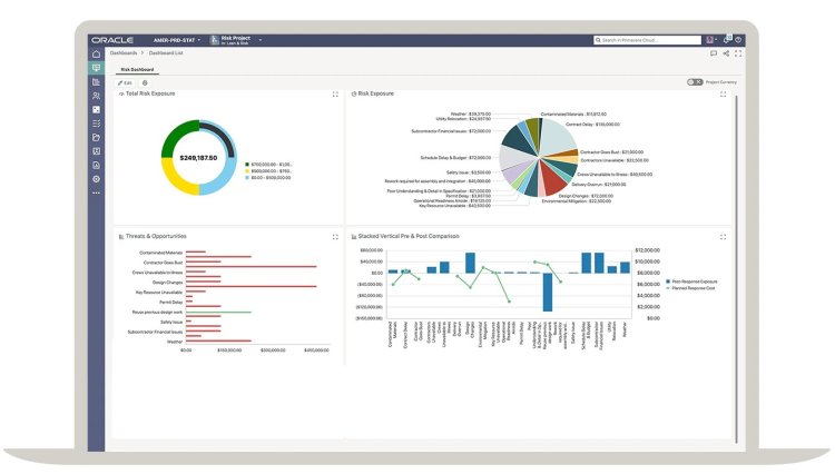 โปรแกรมบริหารโครงการ Oracle Primavera Cloud ผ่านระบบ Cloud - twoplussoft
