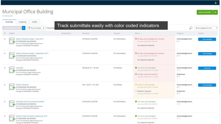 ProjectWise - Twoplussoft