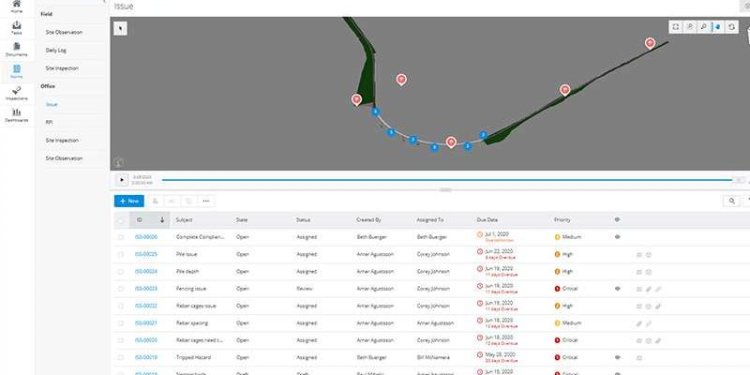 โปรแกรมควบคุมโครงการก่อสร้าง Synchro Control#R##N# - twoplussoft