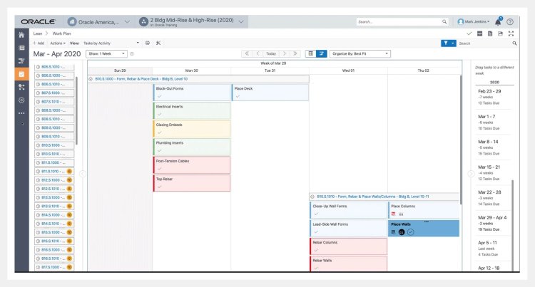 โปรแกรมบริหารโครงการ Oracle Primavera Cloud ผ่านระบบ Cloud - twoplussoft