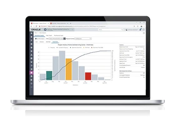 Oracle Primavera Cloud - Twoplussoft