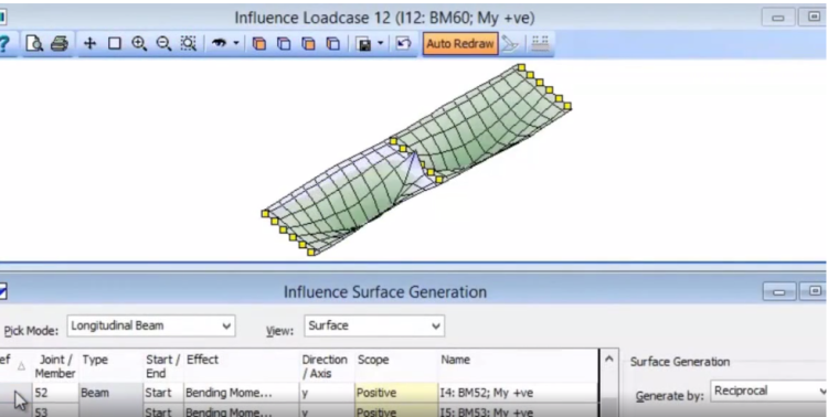 โปรแกรมชุดของ Revit เพื่อให้ผู้ใช้งานได้ใช้หลายๆแบบเหมา - twoplussoft