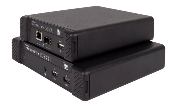 Adder Matrix - winnerintertech