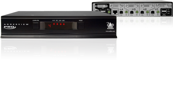 Adder Matrix - winnerintertech