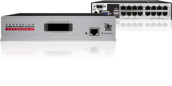 Adder Matrix - winnerintertech