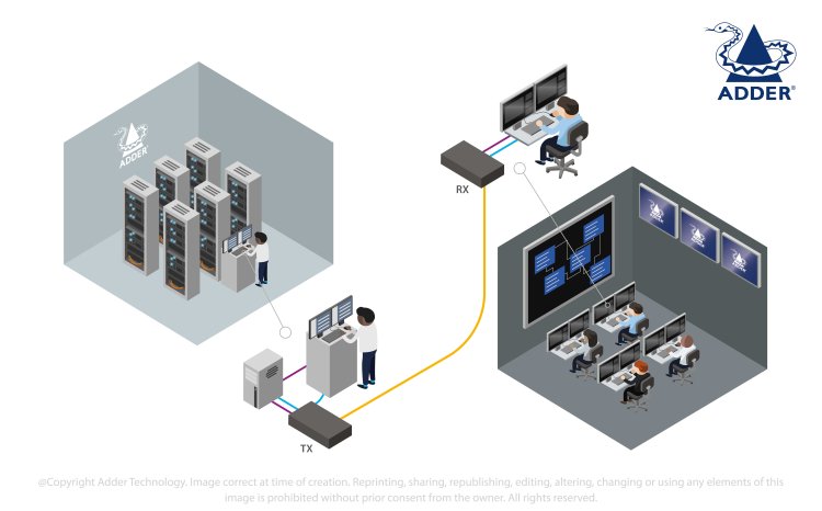 Oil&Gas - winnerintertech